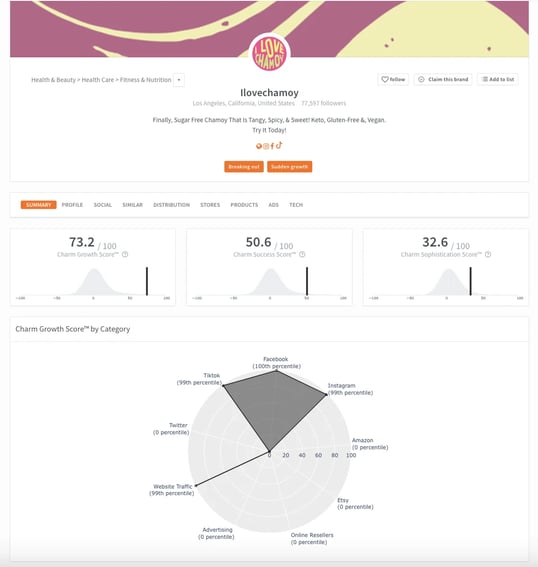 TikTok is Bringing Logistics to The Ecommerce Dance